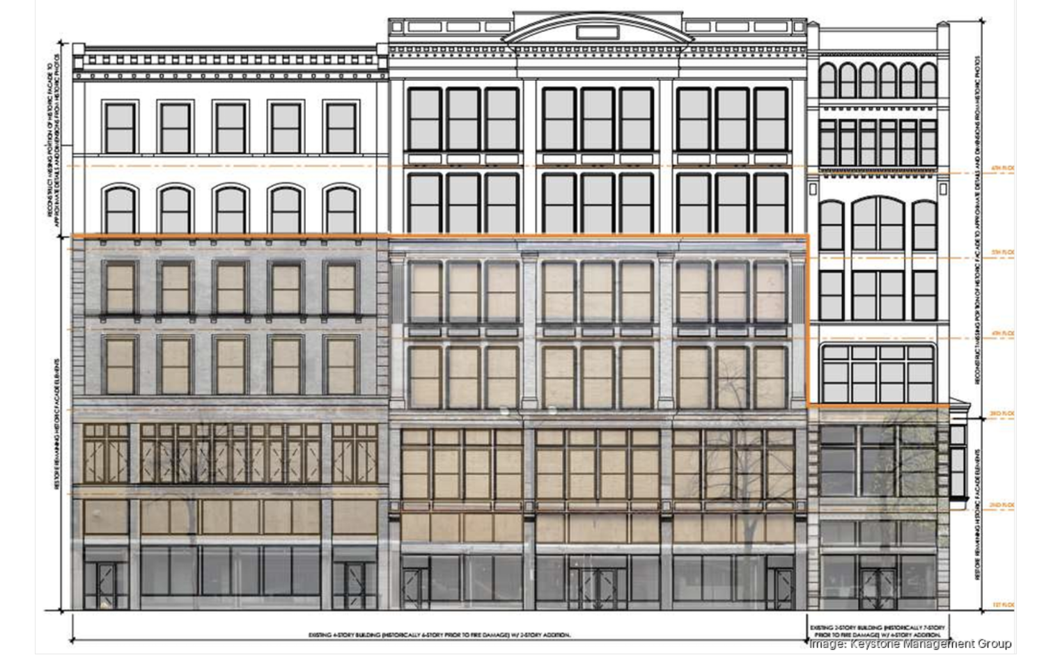 Home2 Suites Hotel Construction to Begin - Hotel Project Leads